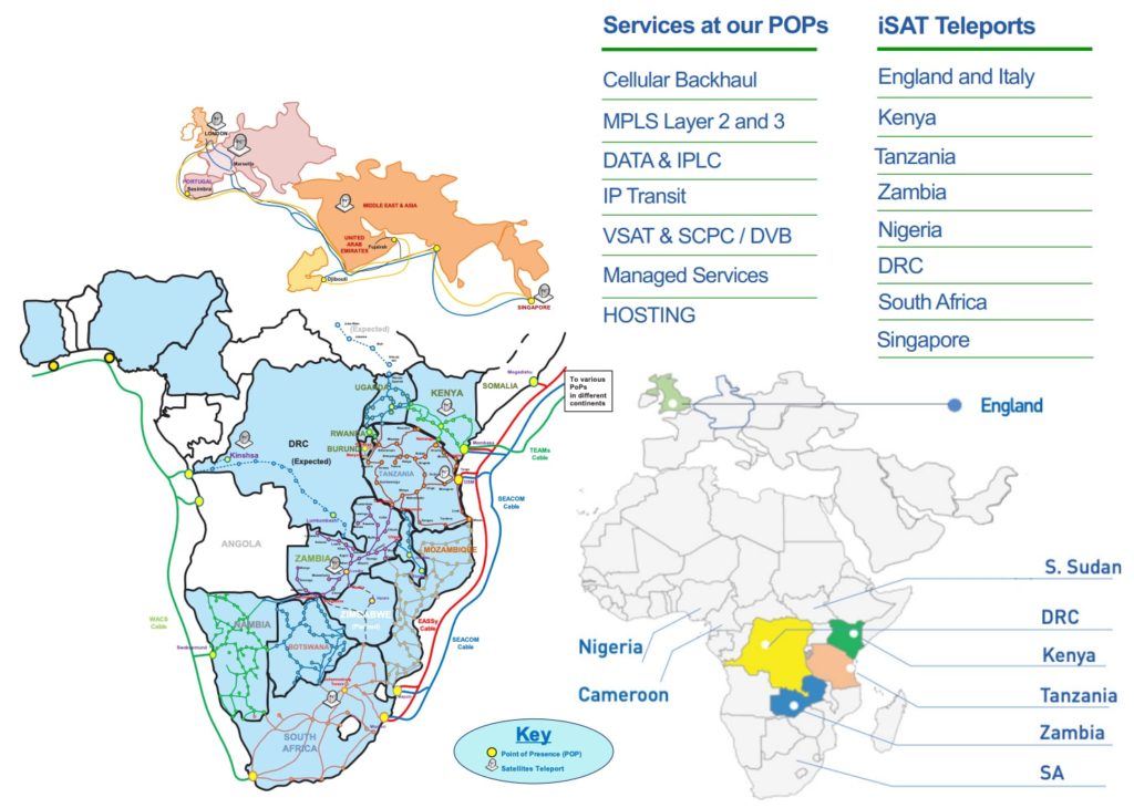 Teleport Services - iSAT